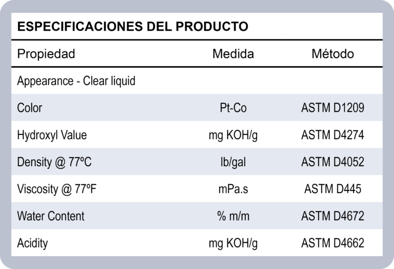 Solventes - The Plaza Group